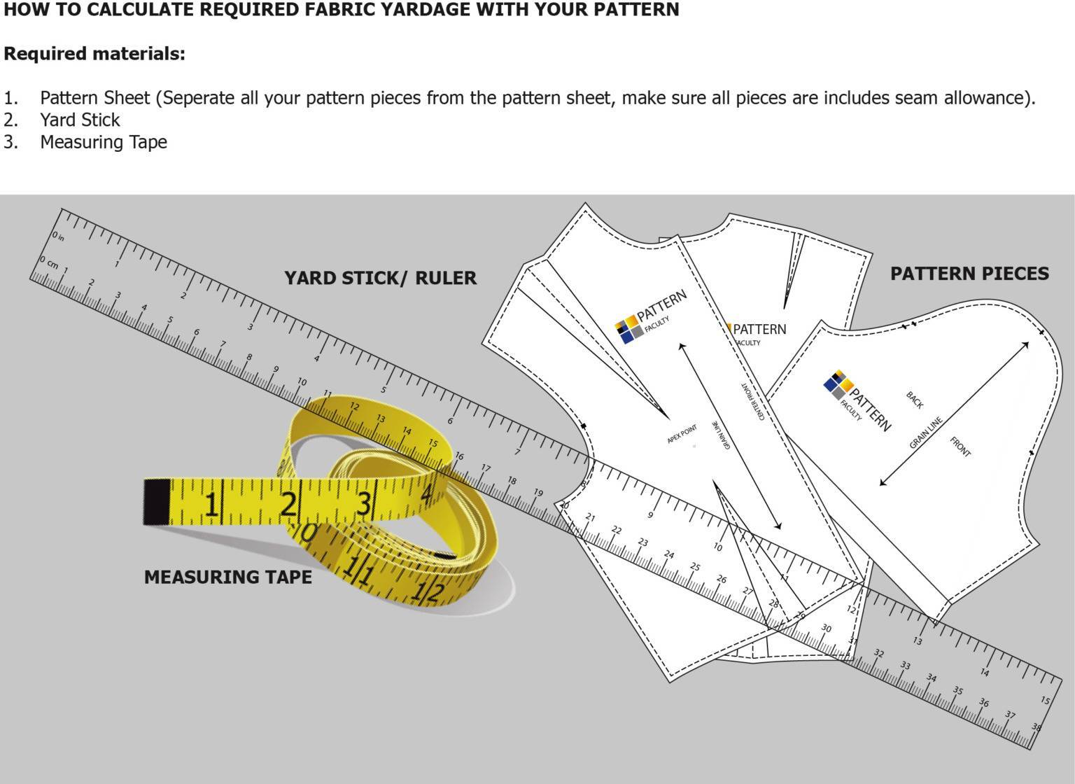 A guide to estimating fabric yardage. - Pattern Faculty Com